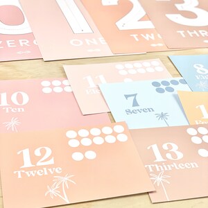 Number Posters | Classroom Decor - California Dreamer - Etsy Australia