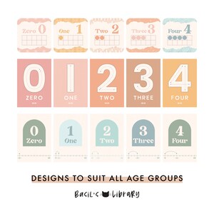 Number Posters | Classroom Decor - California Dreamer - Etsy Australia