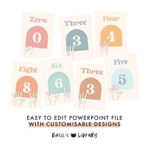 Number Posters | Classroom Decor - California Dreamer - Etsy Australia