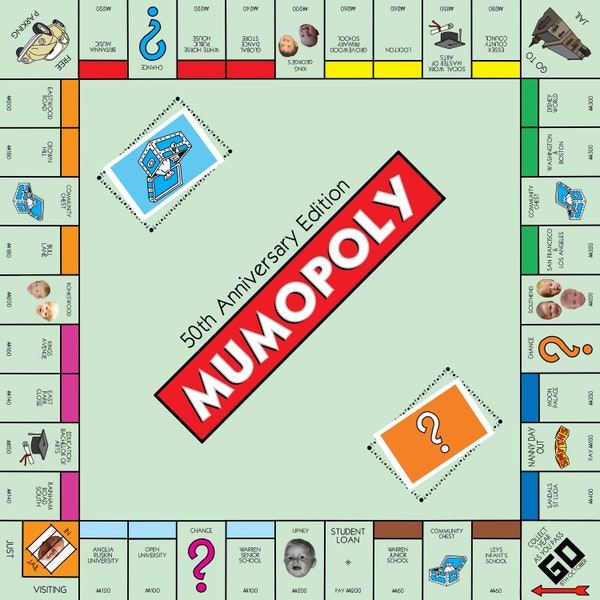 Custom Monopoly Board - Etsy