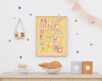Swedish Alphabet Poster - Etsy