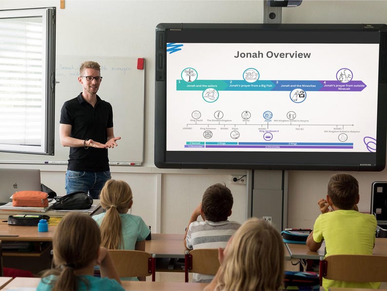 Jonah Visual Overview, Jonah Timeline, Jonah Biblical Visual Overview ...