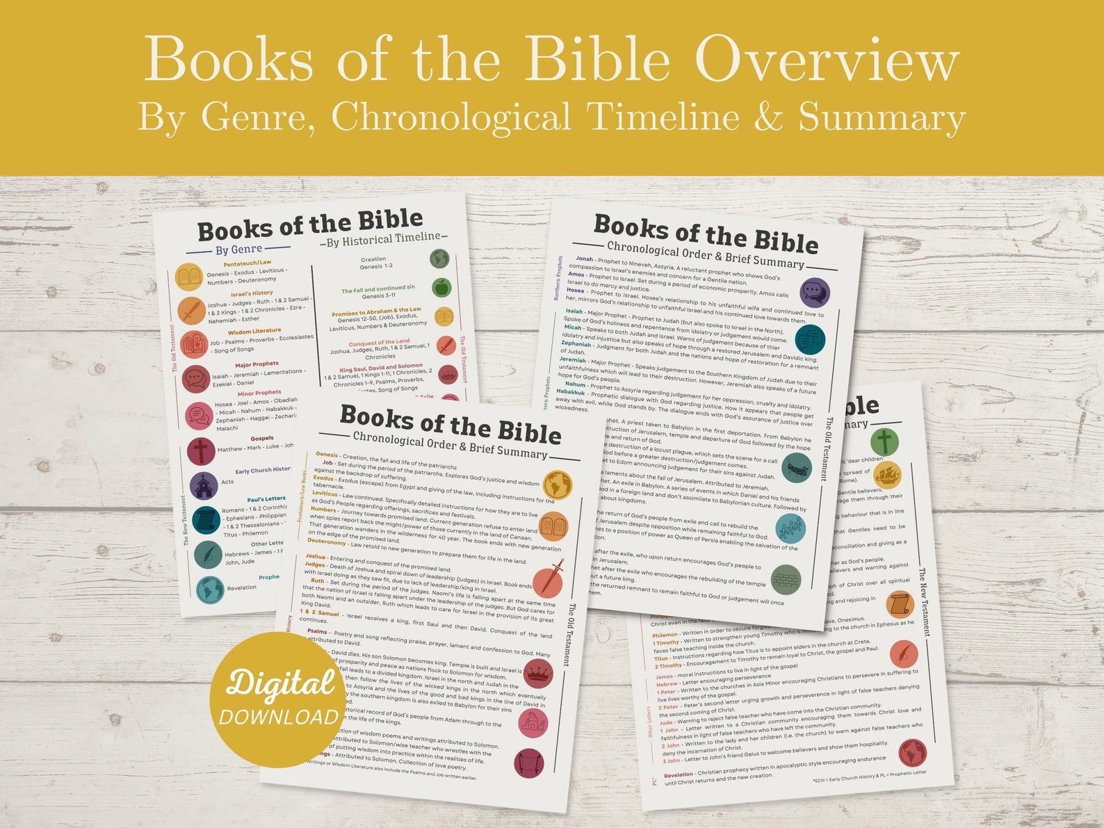 Books of the Bible Overview: Chronological Order & Summary (digital ...