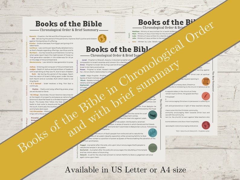Books of the Bible Overview, Chronological Books of the Bible List, Old ...