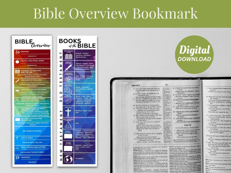 Bible Overview Bookmark Books of the Bible Bookmark Bible - Etsy