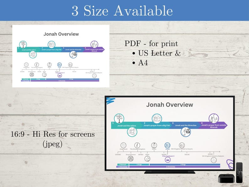 Jonah Visual Overview, Jonah Timeline, Jonah Biblical Visual Overview ...