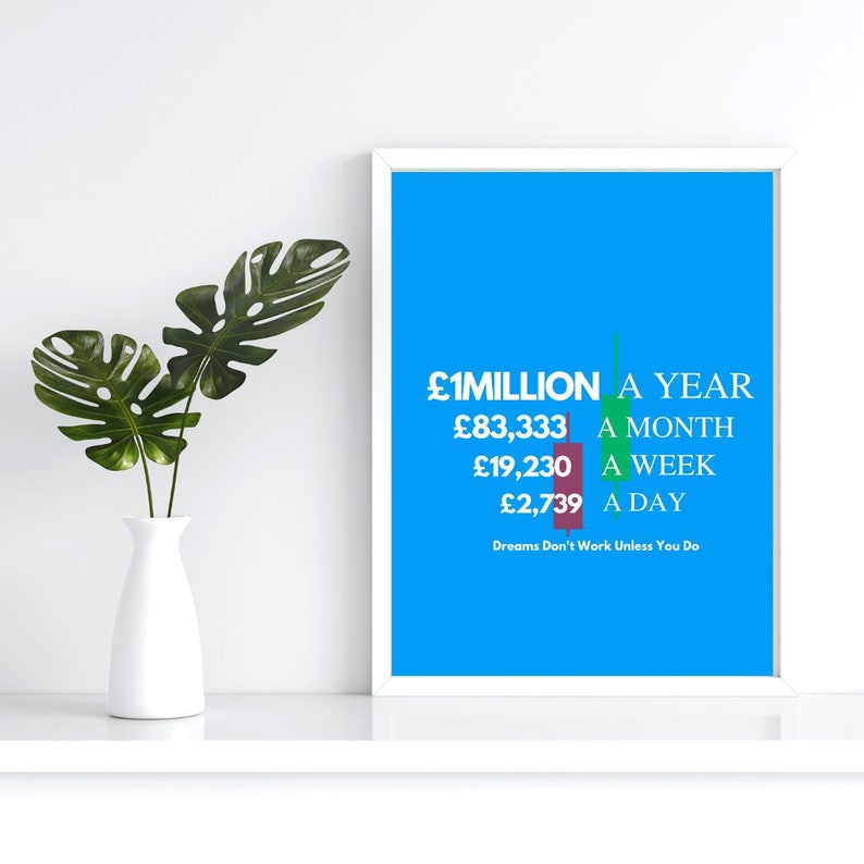 Blue Million Pound Dollar Wall Art Digital Print, 1 Million Digital ...