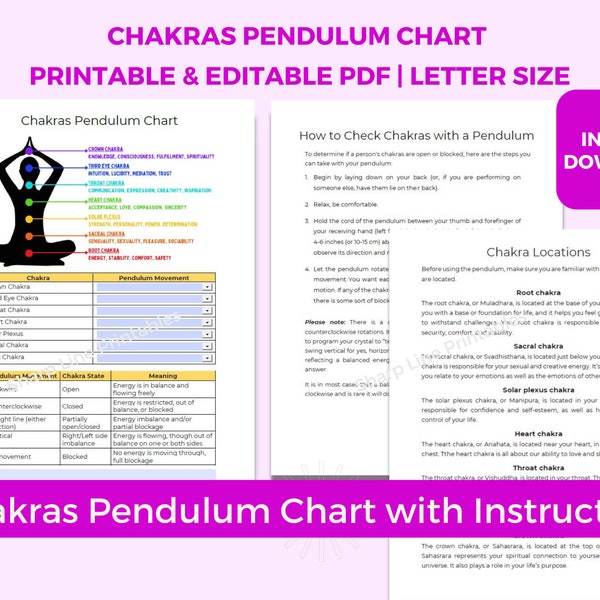 Printable Chakra Chart - Etsy