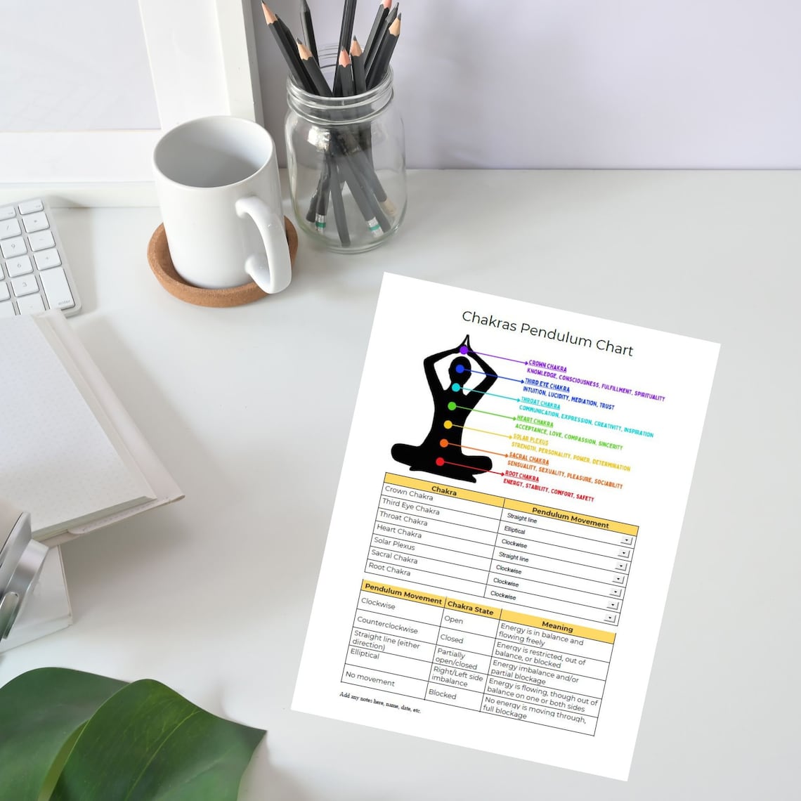 Printable Fillable Chakra Pendulum Chart for Balancing Your Chakras | Instant Download PDF ...
