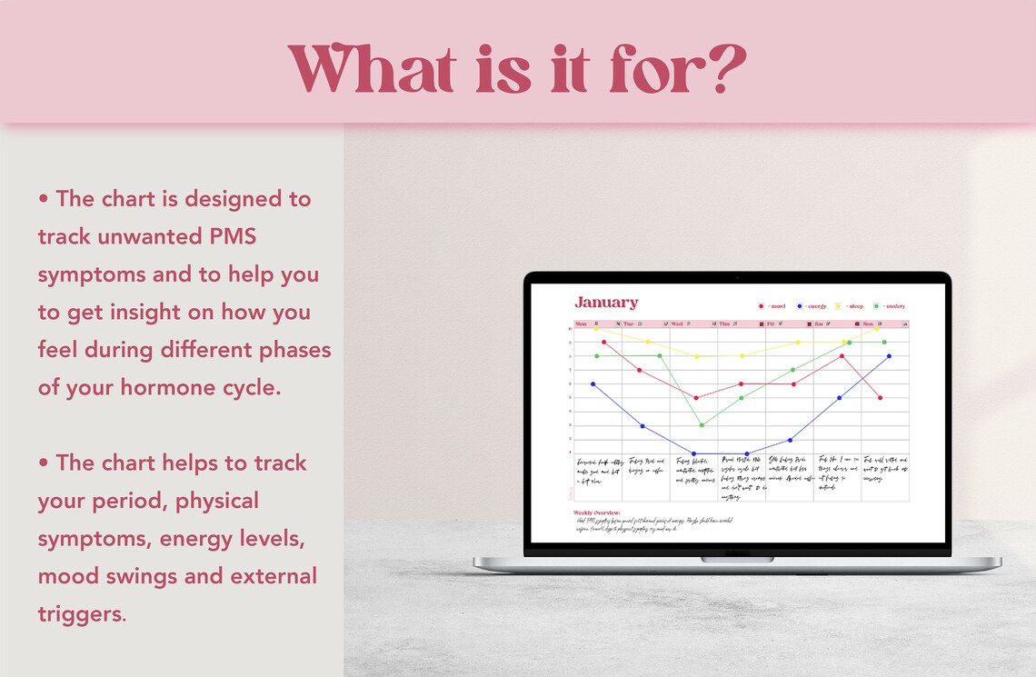 Printable Period Tracker Cycle and Mood Tracker PMS Symptoms - Etsy