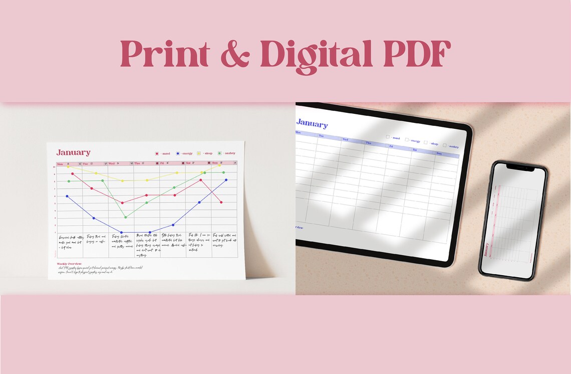 Printable Period Tracker Cycle and Mood Tracker PMS Symptoms - Etsy