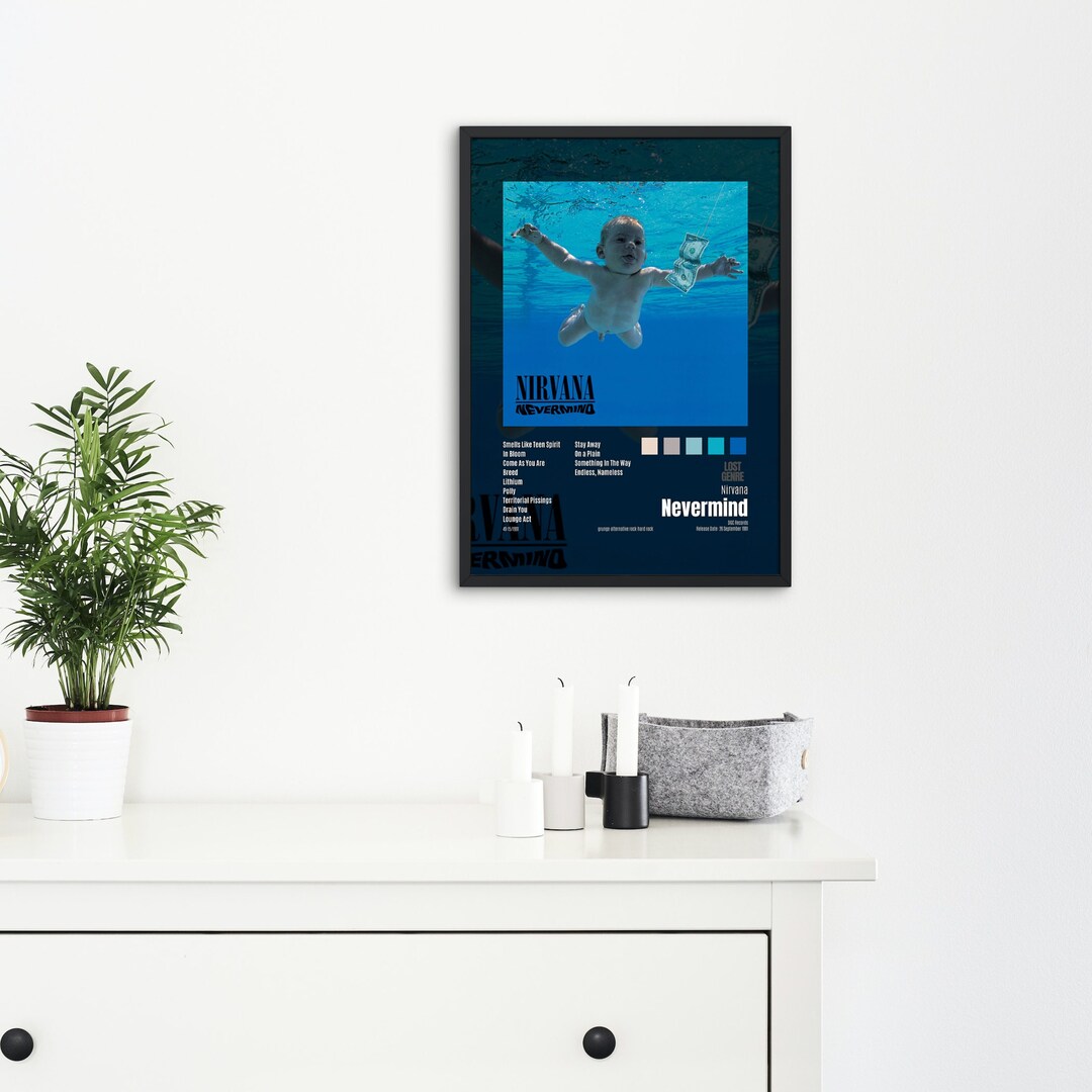 Nevermind Nirvana Tracklist Poster Album Cover Poster - Etsy