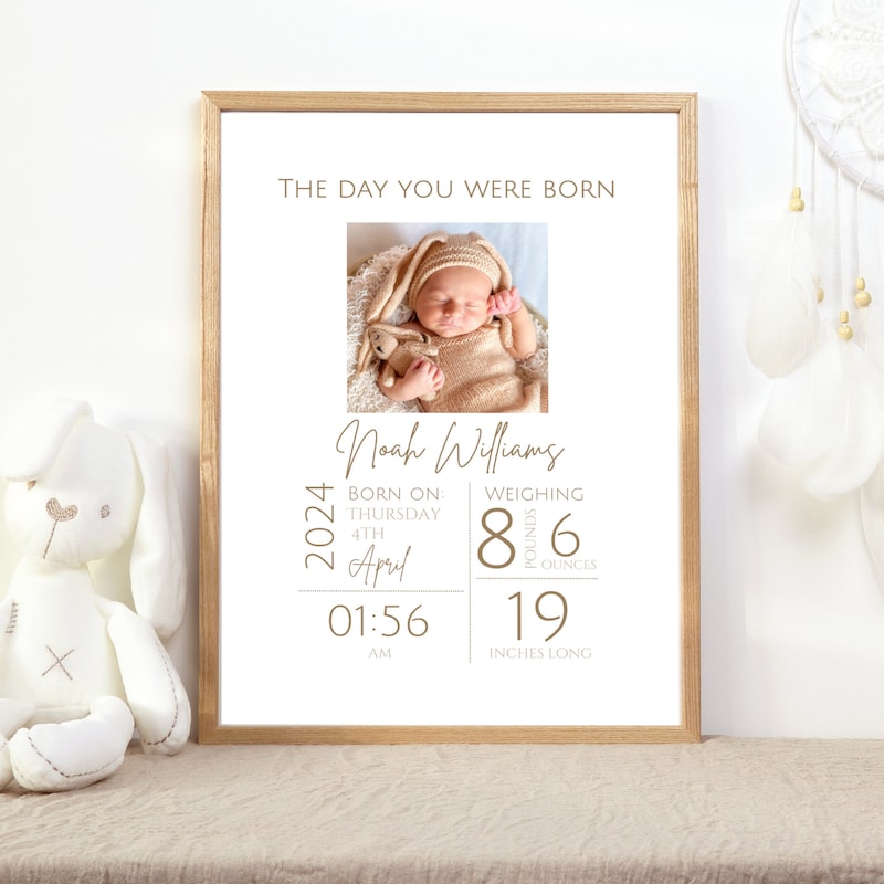 Day You Were Born - Etsy