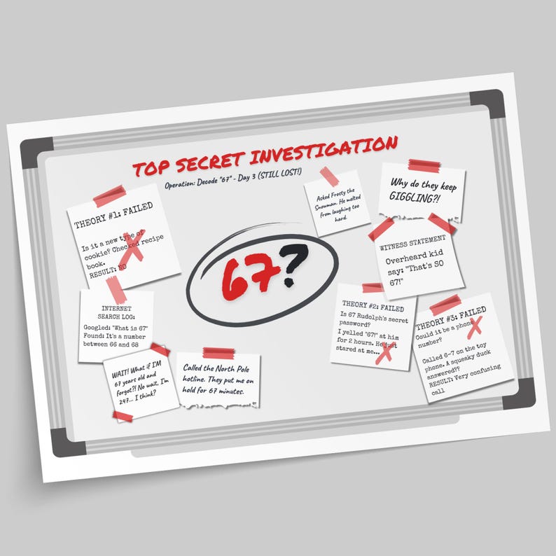 Elf 67 Investigation Board Printable | Funny Elf Ideas | Elf Props ...