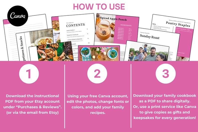 Cookbook Template Generational Family Editable Ebook Template Canva ...