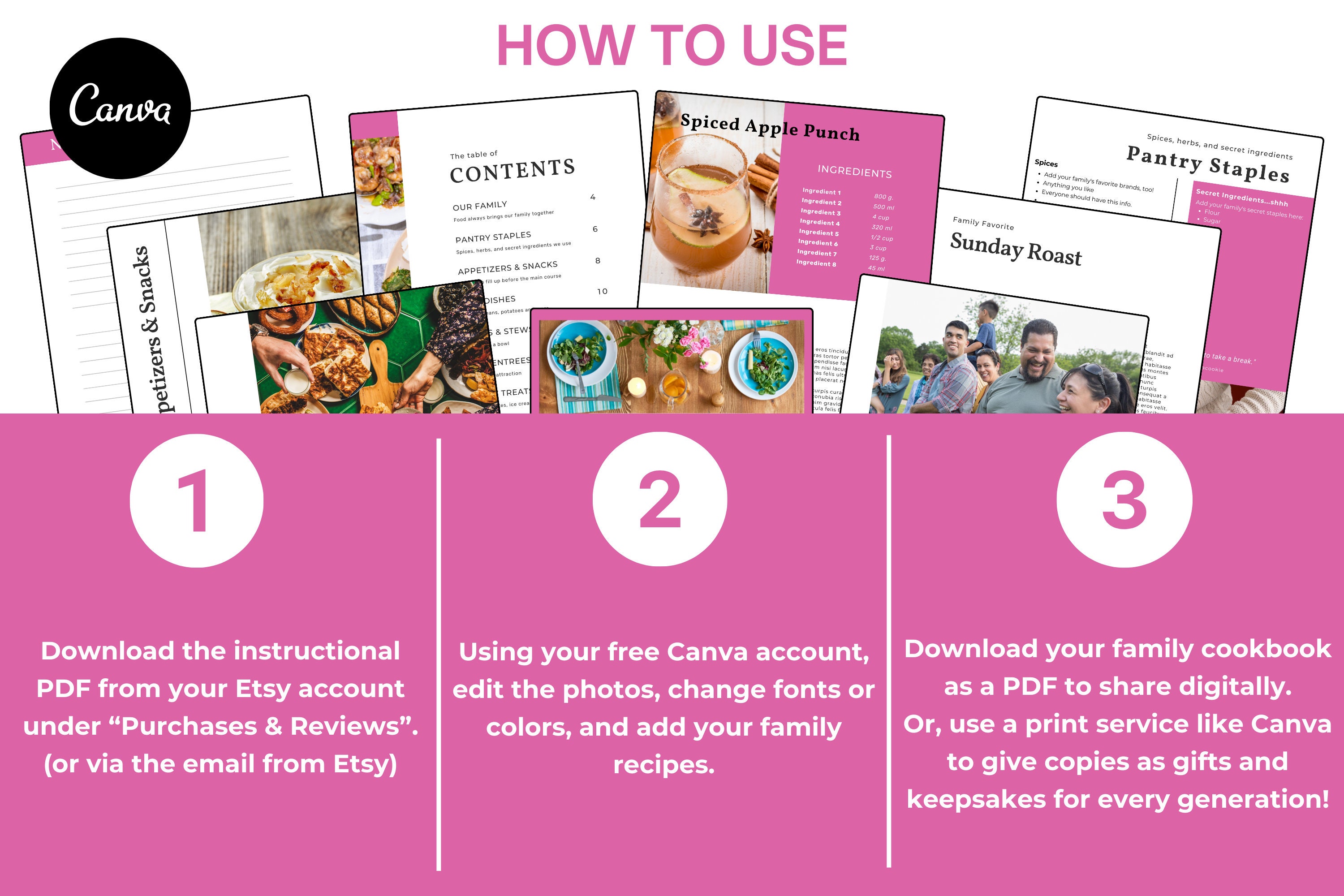 Cookbook Template | Generational Family | Editable Ebook Template ...