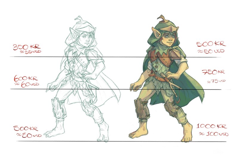 Personalised Character, Half Body, Line Art - Etsy