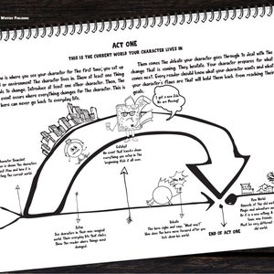 Story Building and Plotting Workbook - Get Your Story Plot Down and Get Writing - Story Map and ...