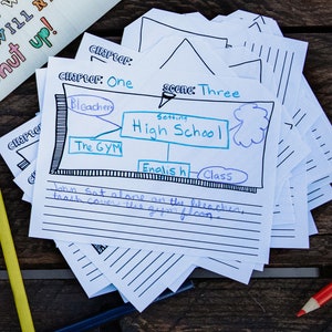 Note Cards for Story Development Map Your Story Scenes - Etsy