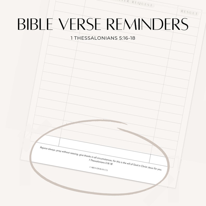 Prayer Tracker Templates Prayer Journal Prayer Challenge Etsy