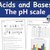 Acids Bases and Ph Scale Lab Activities Reading Comprehension ...