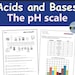 Acids Bases and Ph Scale Lab Activities Reading Comprehension ...