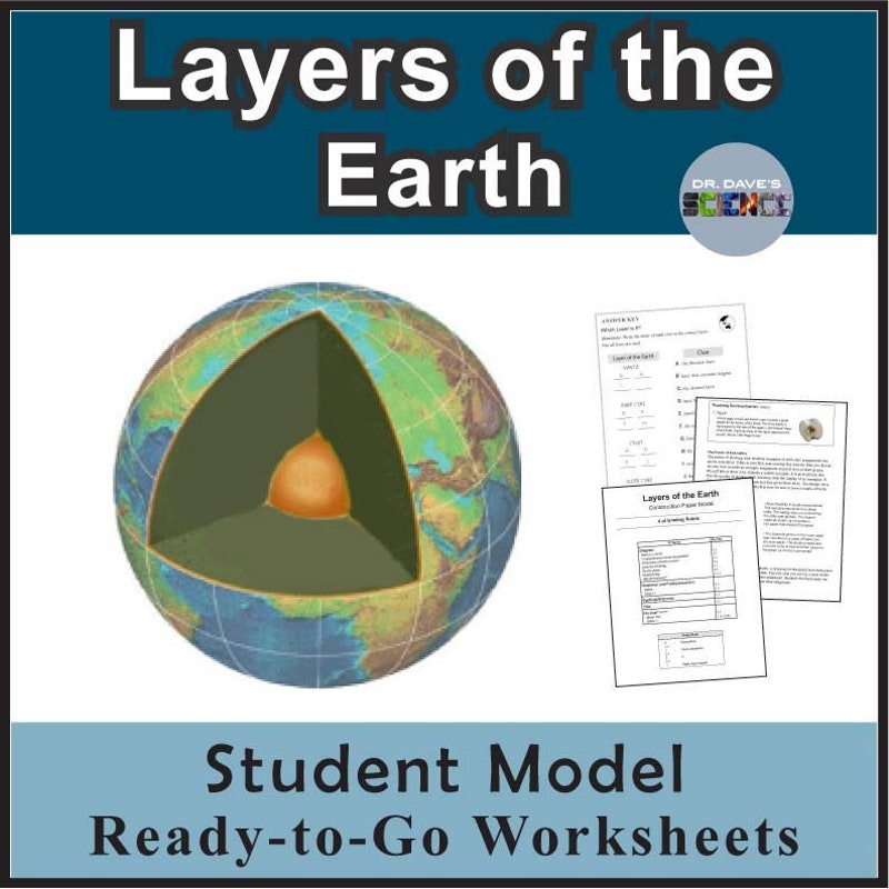 Layers of the Earth Model - Etsy