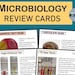 Microbiology Lab Study MLT/MLS ASCP Printable Review Cards Selective ...