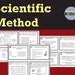 Scientific Method Task Cards - Etsy