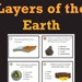 Layers of the Earth Task Card Review - Etsy