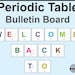 Science Welcome Back Bulletin Board Periodic Table - Etsy