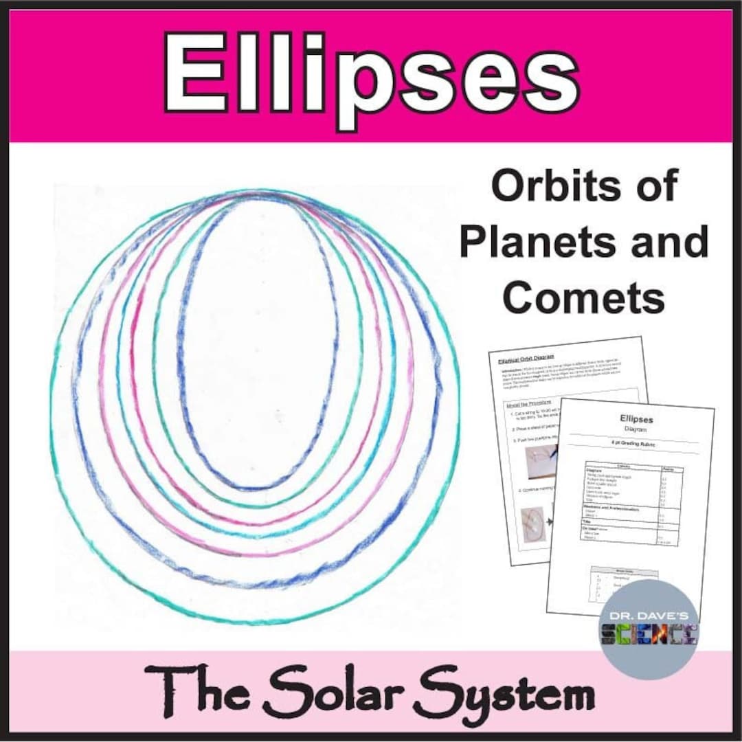 Solar System Activity Orbit of the Planets and Elliptical Orbits - Etsy