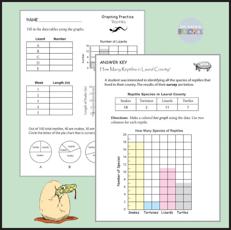 Reptiles Reading Comprehension, Graphs and Tables, Activities ...