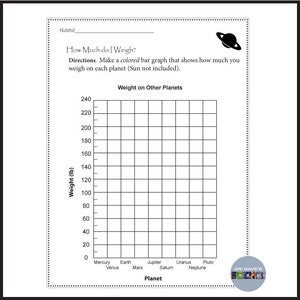 Mass and Weight on the Moon and Planets Solar System Gravity Activity ...