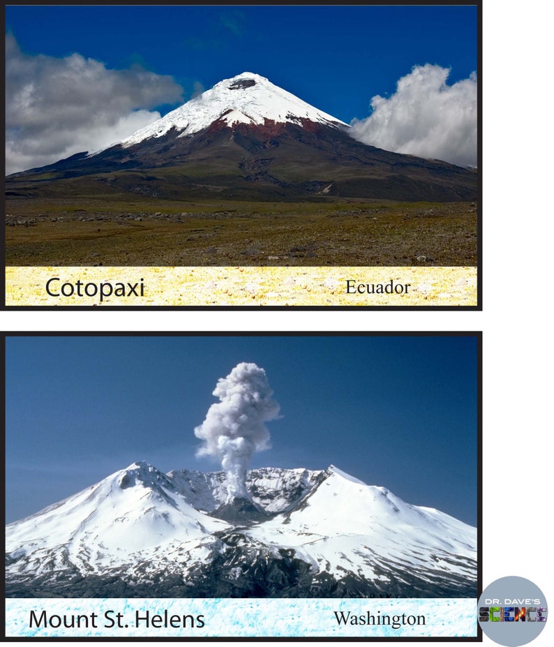 Volcano Posters Science Posters Bulletin Board Classroom Decor - Etsy