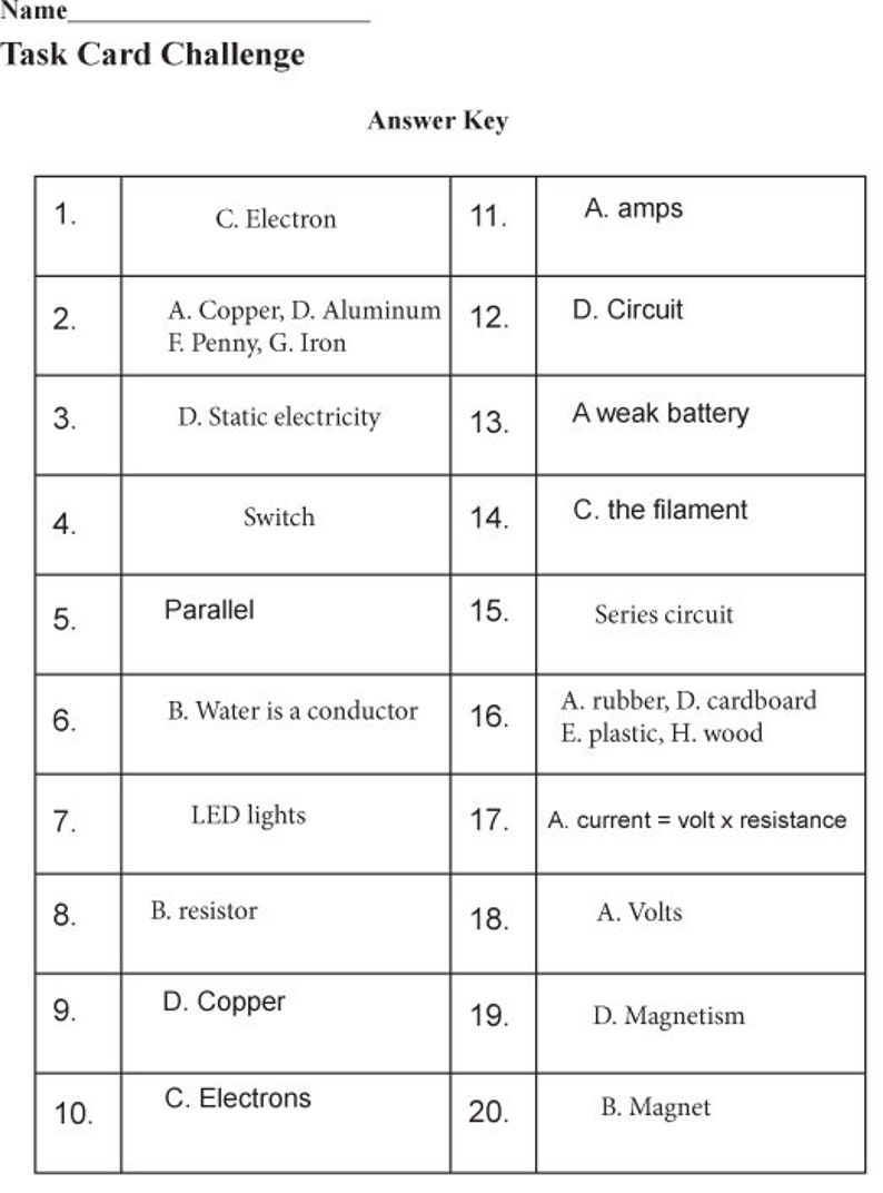 Electricity Task Review Cards - Etsy