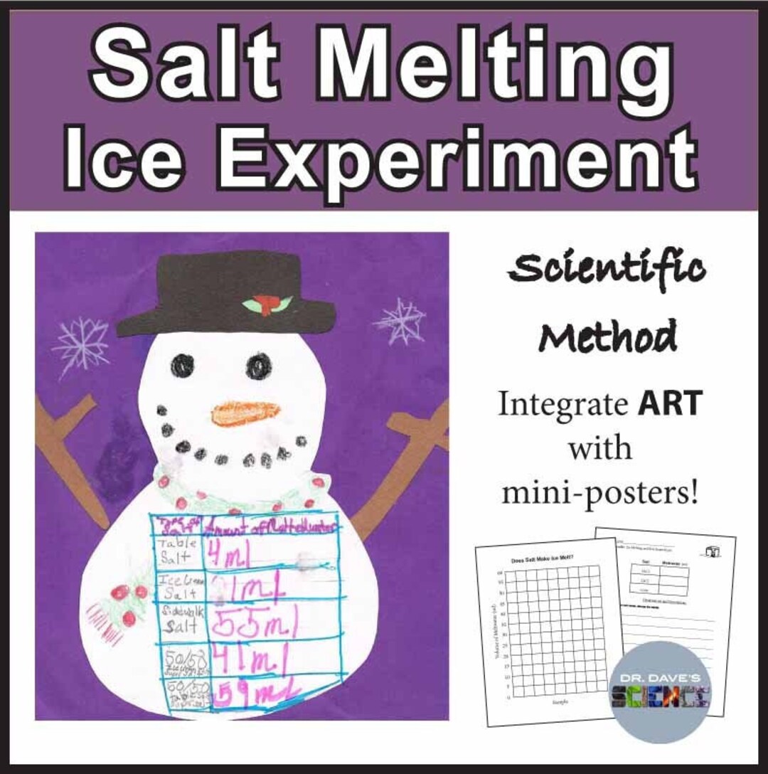 Melting Ice Activity, Salt and Winter Science Experiments - Etsy