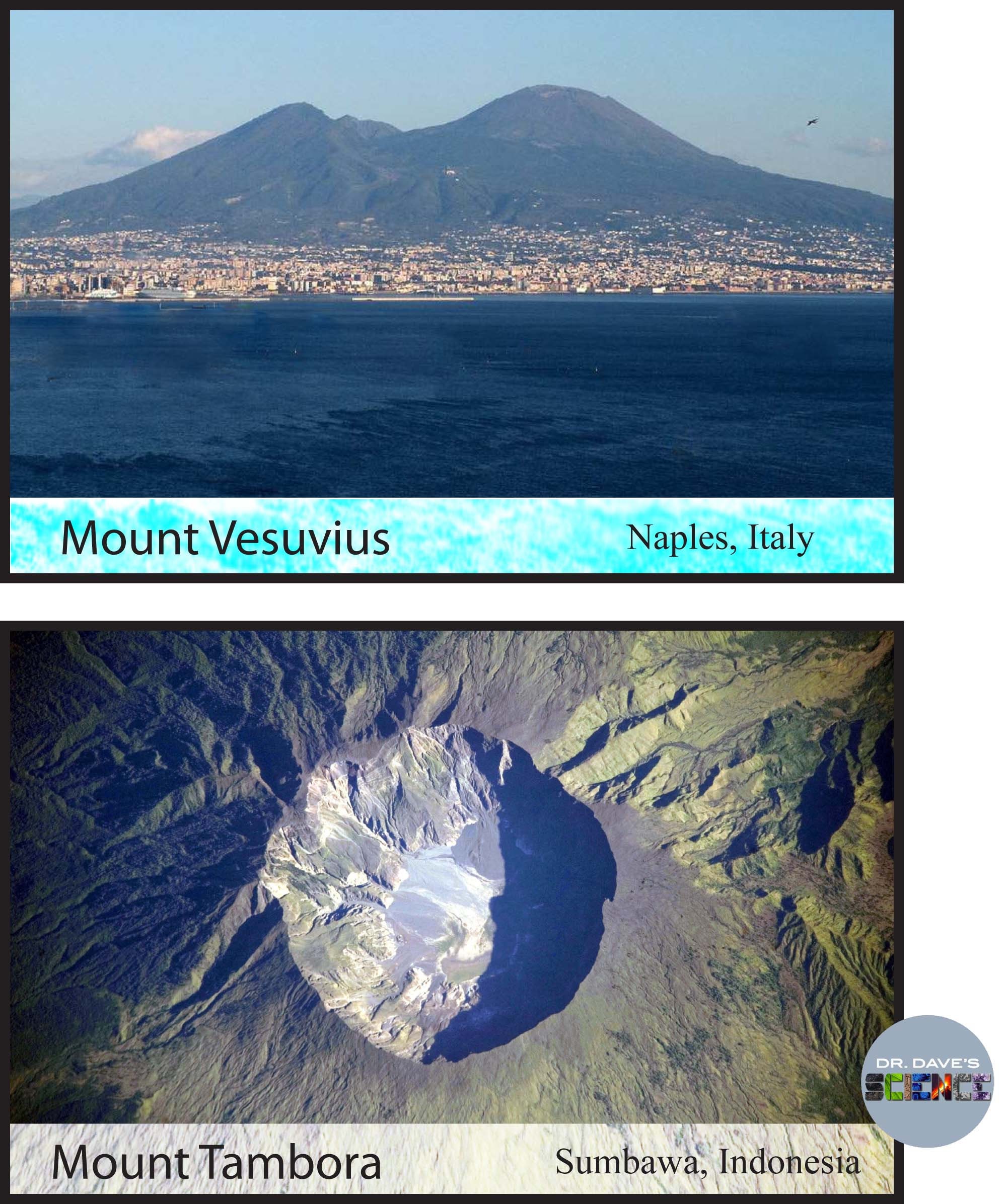 Volcano Posters Science Posters Bulletin Board Classroom Decor - Etsy