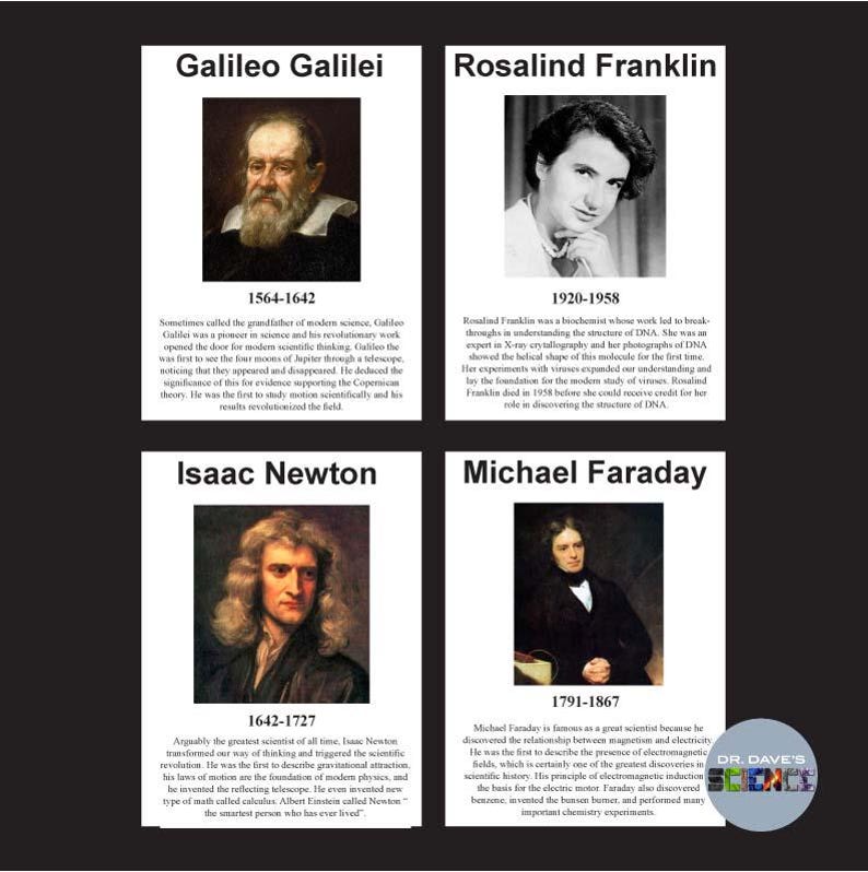 Famous Scientist Printable Posters Einstein Newton Galileo Rosalind ...