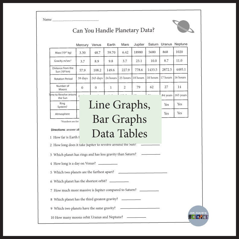 8th Grade Science Test Prep Data Tables Graphs, Independent Work Data ...