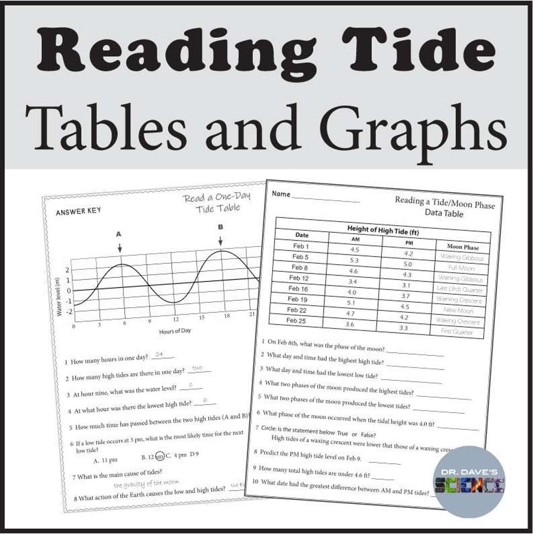 Tides Graph and Table Activity Tide Worksheets and Charts - Etsy