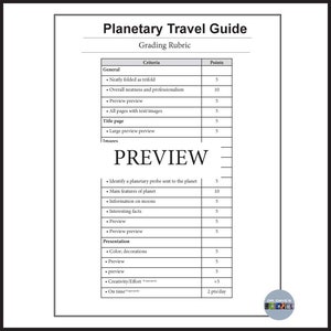 Solar System Planet Research Project Activity Travel Guides - Etsy