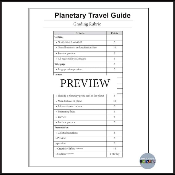 Solar System Research Project Rubric