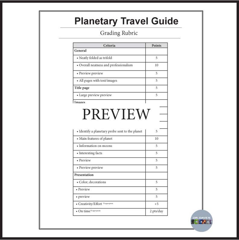 Solar System Planet Research Project Activity Travel Guides - Etsy