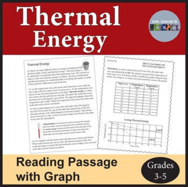 Thermal Energy Reading Comprehension Passage and Questions - Etsy