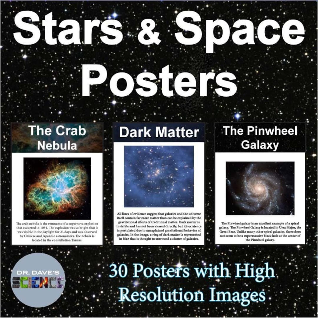Types of Stars Space Posters, Astronomy, Constellations, Galaxy ...