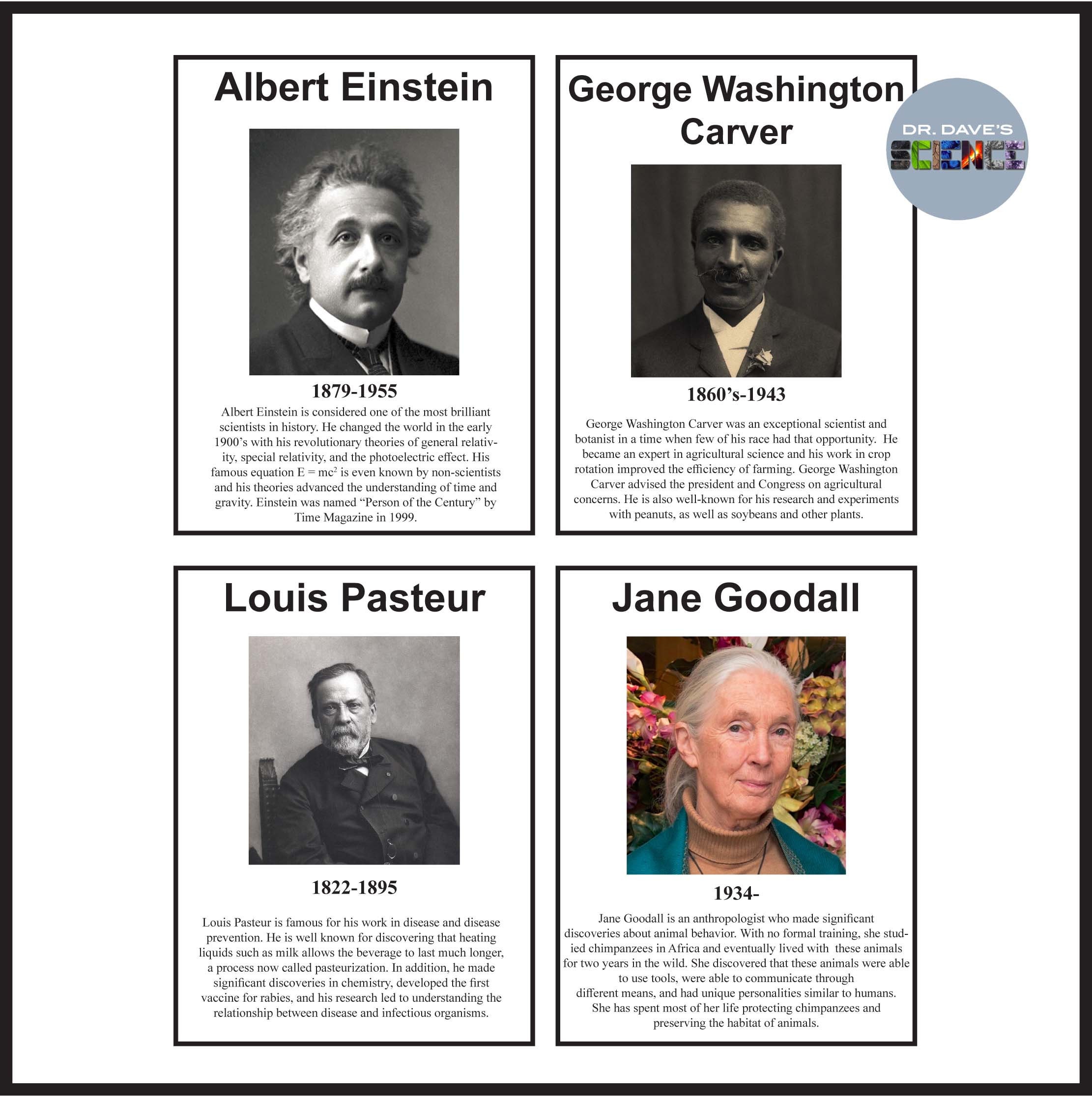 Famous Scientist Posters - Etsy