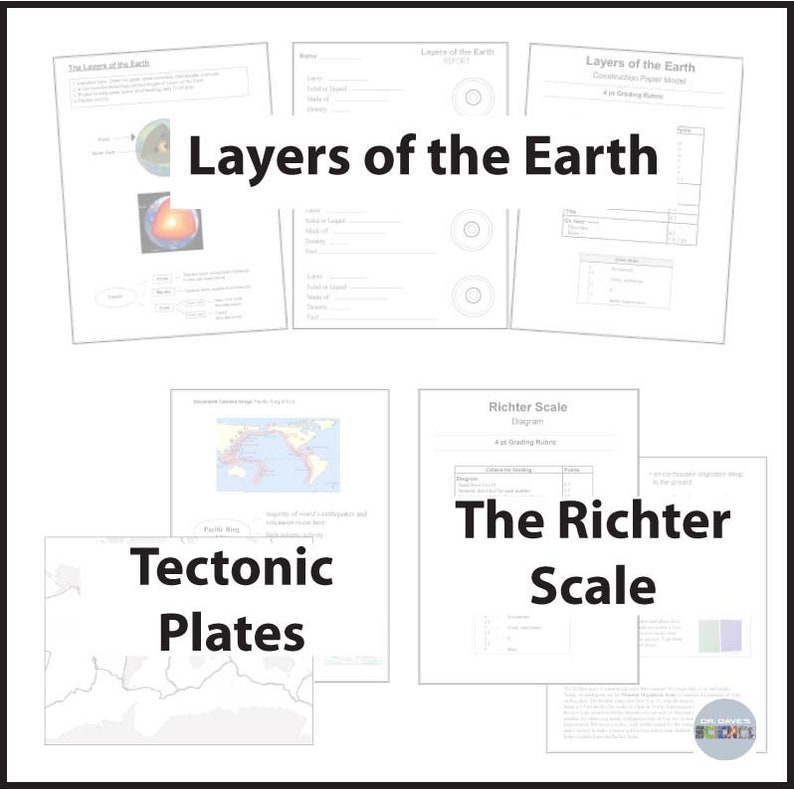 Earthquake Activity BUNDLE Worksheets Unit - Etsy