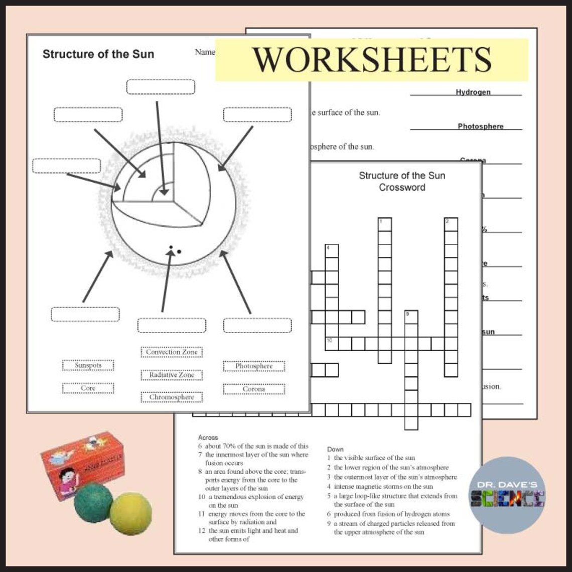 Structure of the Sun, Sunspot Graph Sun Worksheets - Etsy