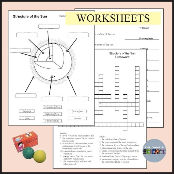Hoja De Trabajo Del Diagrama Del Sol